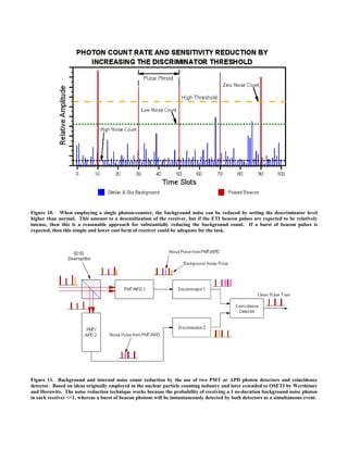 Optical seti observatories a review | PDF | Sci-fi and Fantasy ...