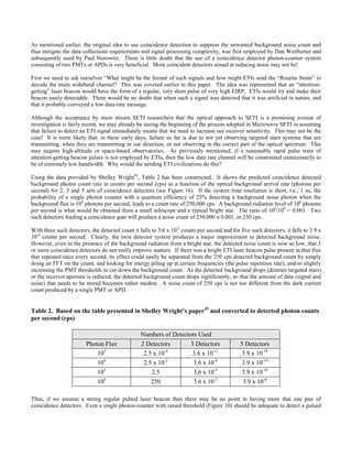 Optical seti observatories a review | PDF | Sci-fi and Fantasy ...