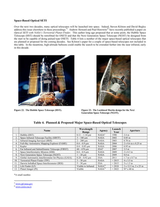 Optical seti observatories a review | PDF | Sci-fi and Fantasy ...