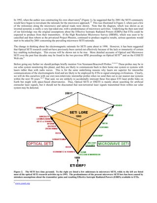 Optical seti observatories a review | PDF | Sci-fi and Fantasy ...