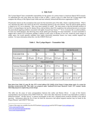 Optical seti observatories a review | PDF | Sci-fi and Fantasy ...
