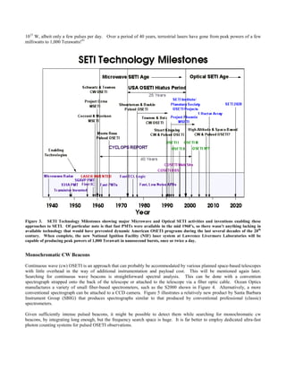 Optical seti observatories a review | PDF | Sci-fi and Fantasy ...