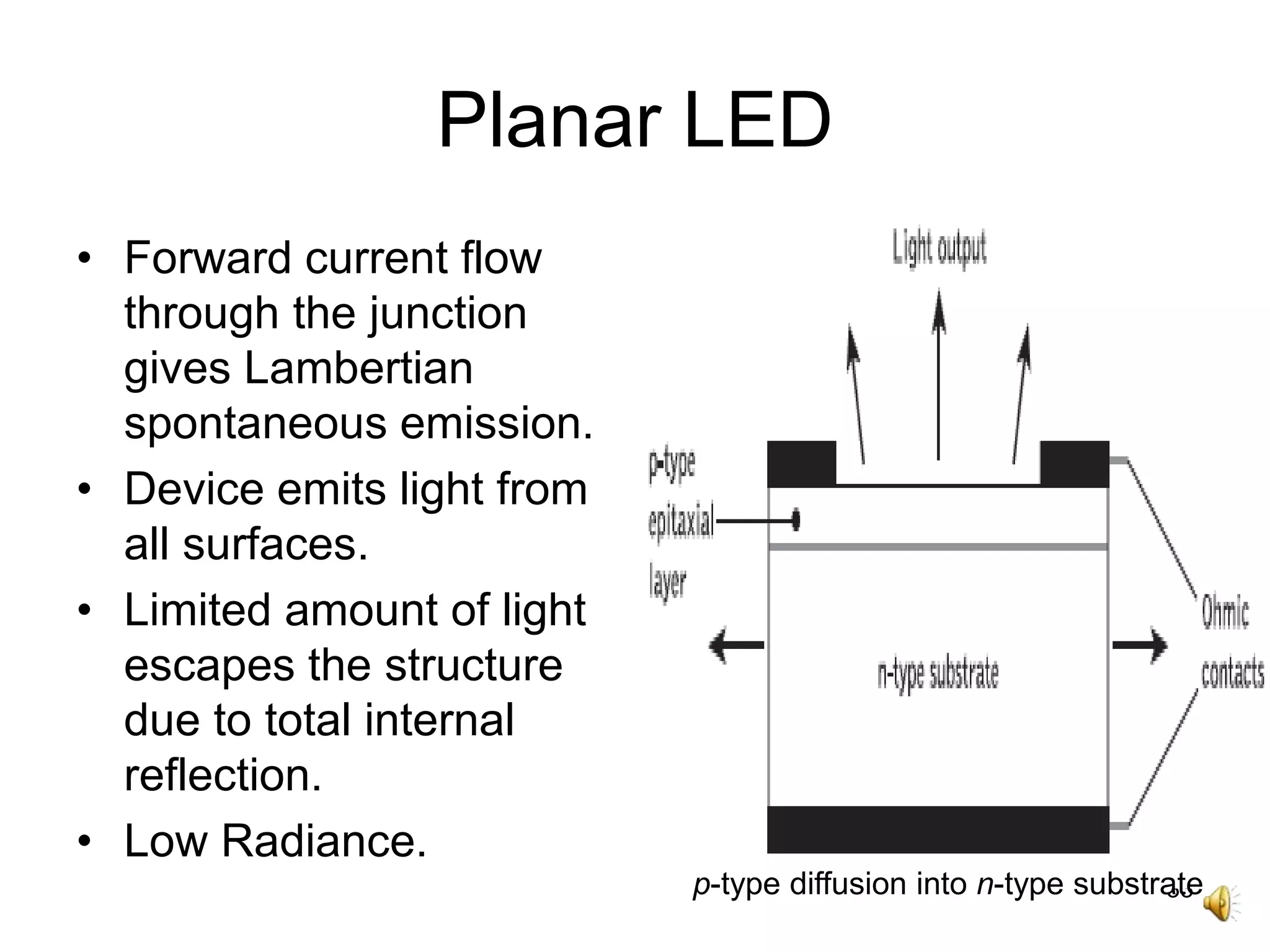 Optical sources led | PPT