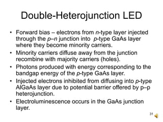 Optical sources led | PPT