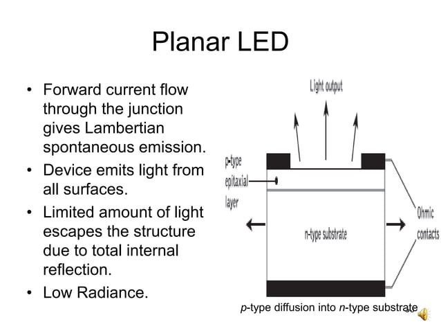 Optical sources led | PPT | Physics | Science