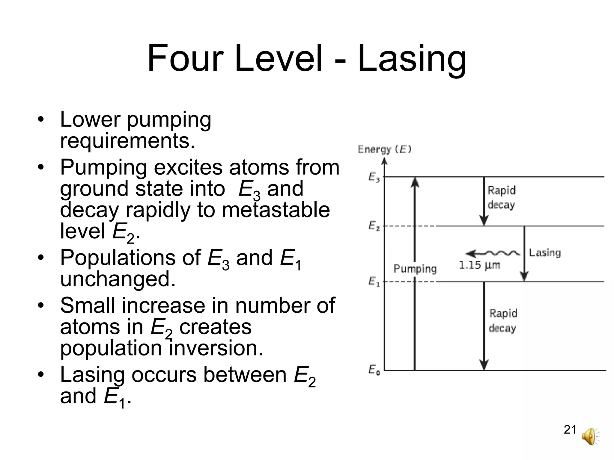 Optical sources - Principle of Lasers | PPT