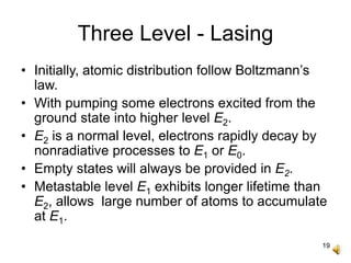 Optical sources - Principle of Lasers | PPT