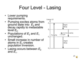 Optical sources - Principle of Lasers | PPT