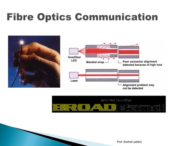 Optical sources laser | PPT