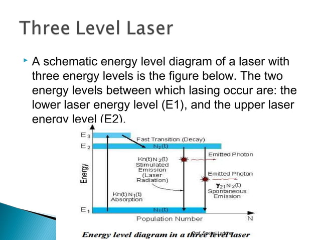 Optical sources laser | PPT