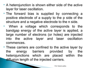 Optical sources laser | PPT