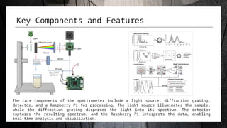 Optical Spectrometer Using Raspberry Pi.pptx
