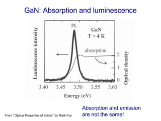 Optical Spectroscopy | PPTX