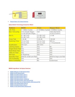 Optical switching | DOCX