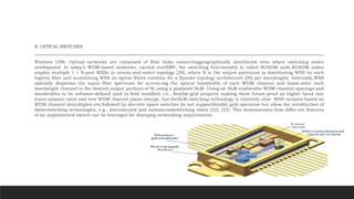 OPTICAL SWITCHING.pptx