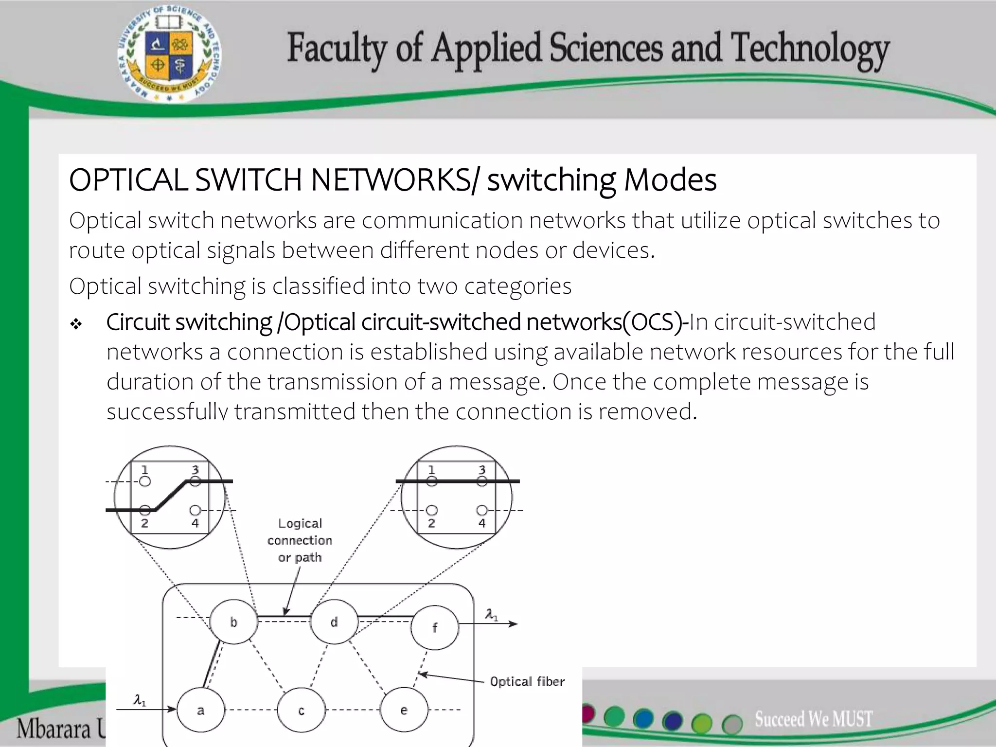 OPTICAL SWITCHING.ppt