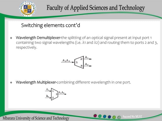 OPTICAL SWITCHING.ppt | Computer Networking | Computing