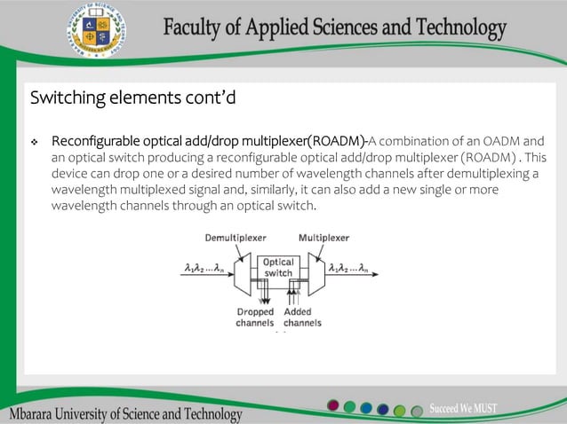 OPTICAL SWITCHING.ppt | Computer Networking | Computing
