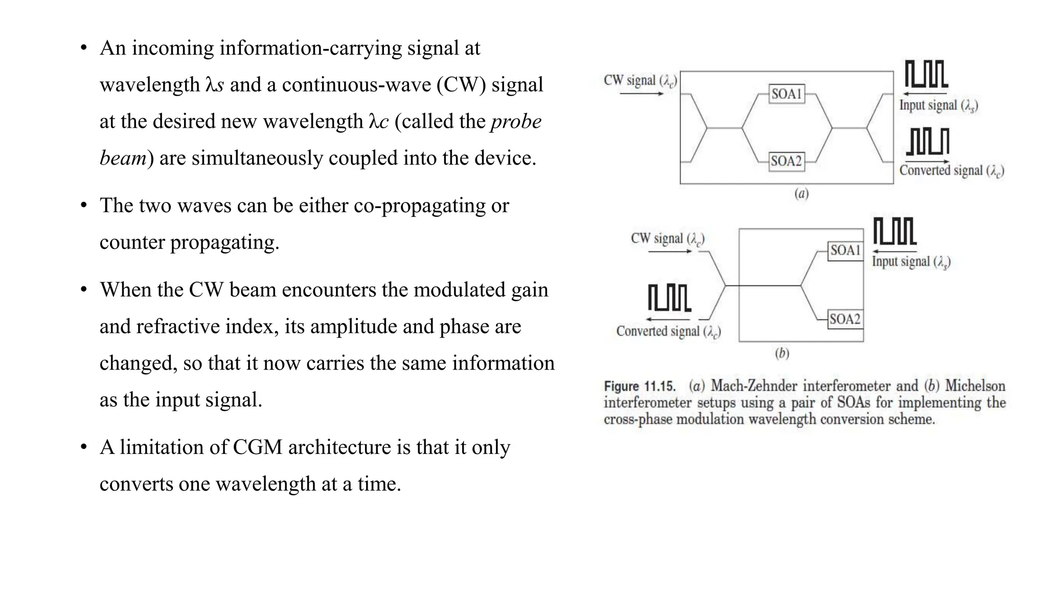 OPTICAL SWITCHING & WAVELENGTH CONVERTERS.pptx