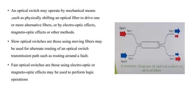 OPTICAL SWITCHING & WAVELENGTH CONVERTERS.pptx