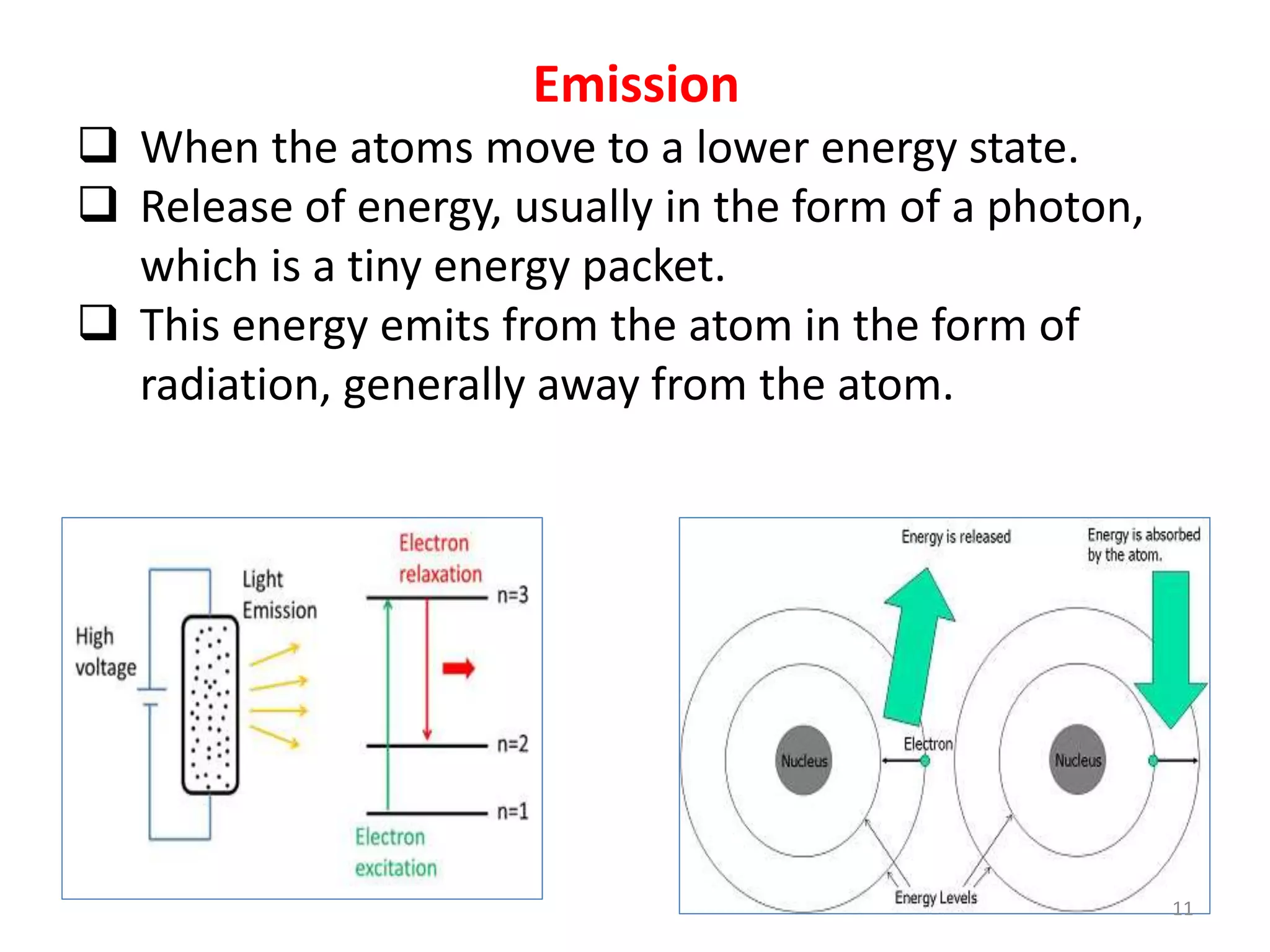 Optical Techniques sims 2021 | PPTX