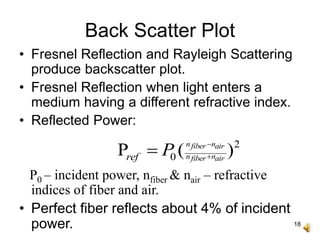 Optical time domain reflectometry | PPT