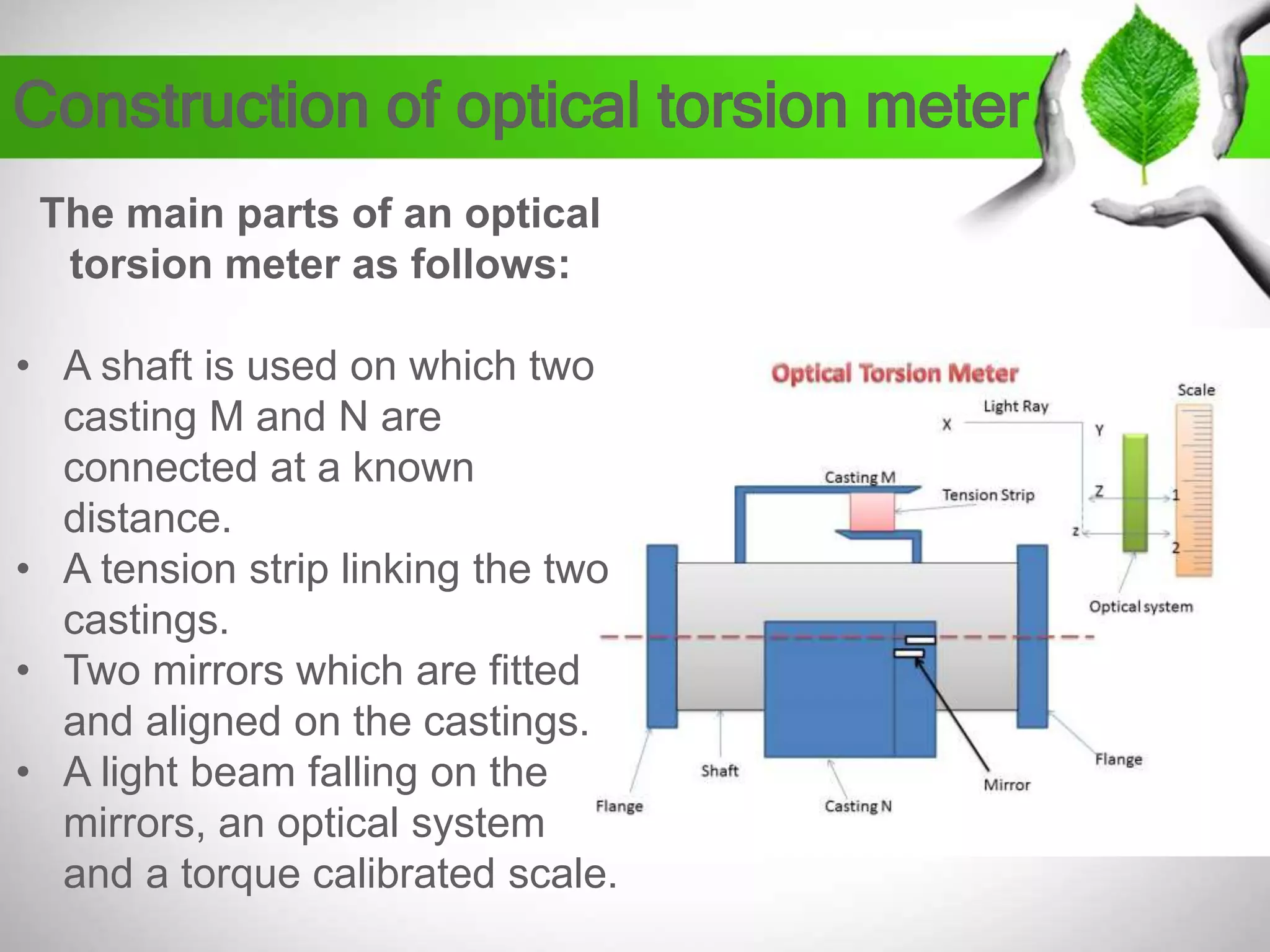 Optical torsion meter | PPTX