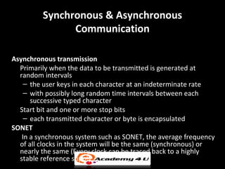 Optical transmission technique | PPT