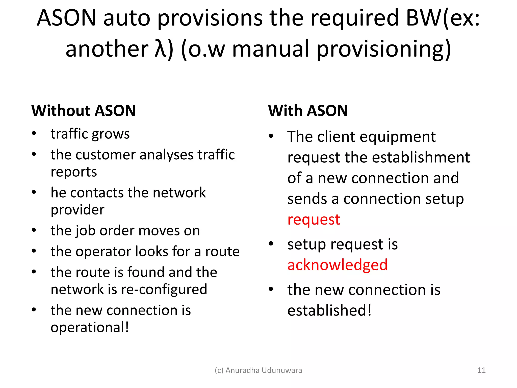 Optical Transport Network | PDF