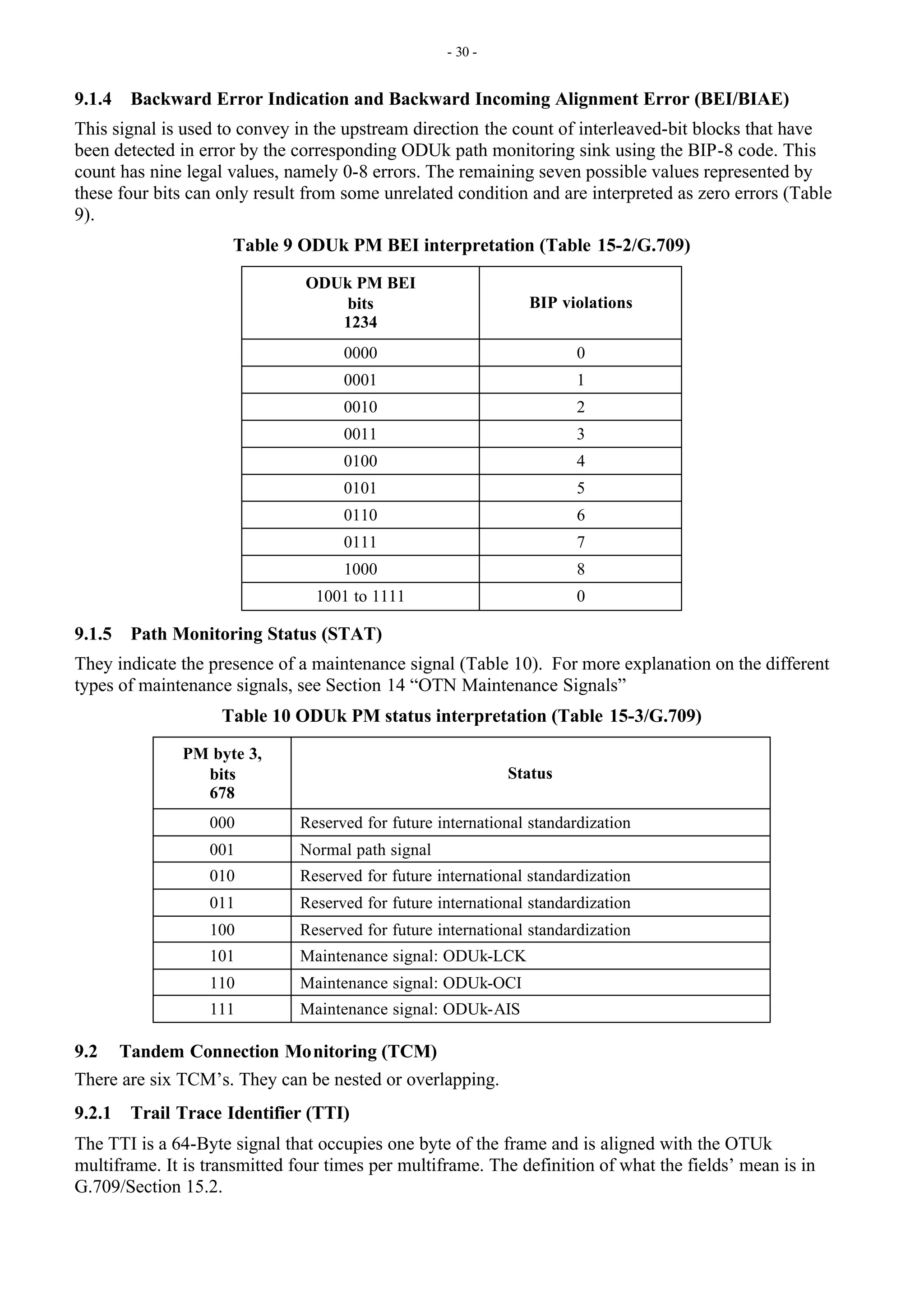 Optical Transport Network (OTN) Tutorial | PDF