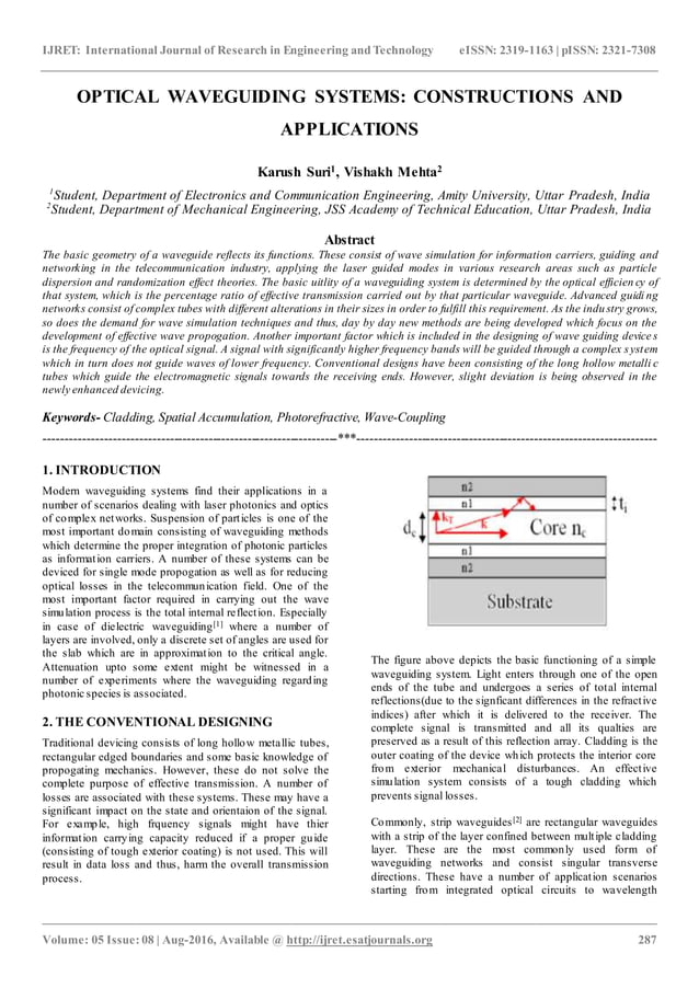 Optical waveguiding systems constructions and applications | DOCX