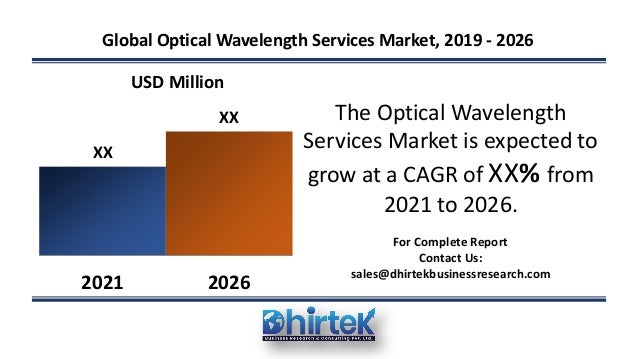 Optical Wavelength Services Market.pdf