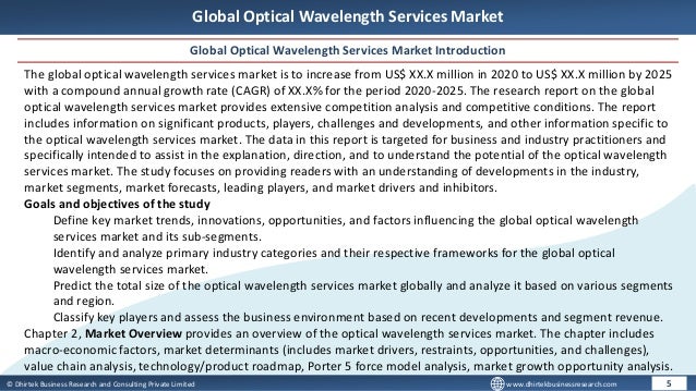 Optical Wavelength Services Market.pdf