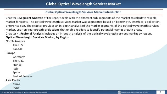 Optical Wavelength Services Market.pdf
