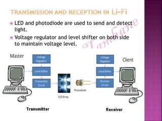 Optical wireless communication li fi | PDF