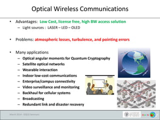 Optical Wireless Communications - from the space to the chip. | PDF