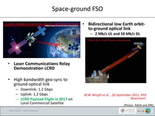 Optical Wireless Communications - from the space to the chip. | PDF
