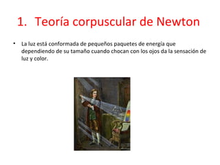 Óptica o luz mapa conceptual | PPT
