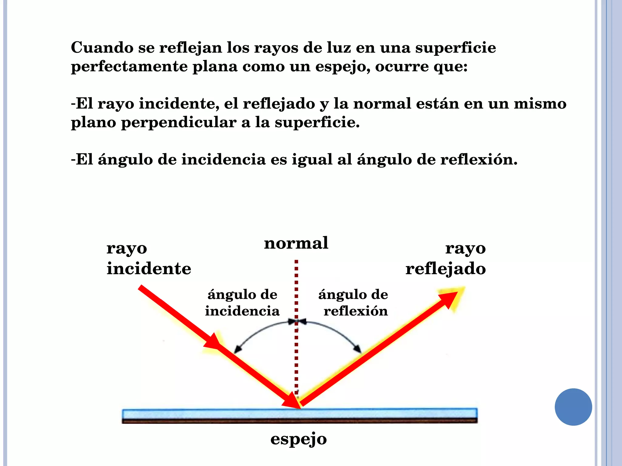 Opti ca reflexion | PPT