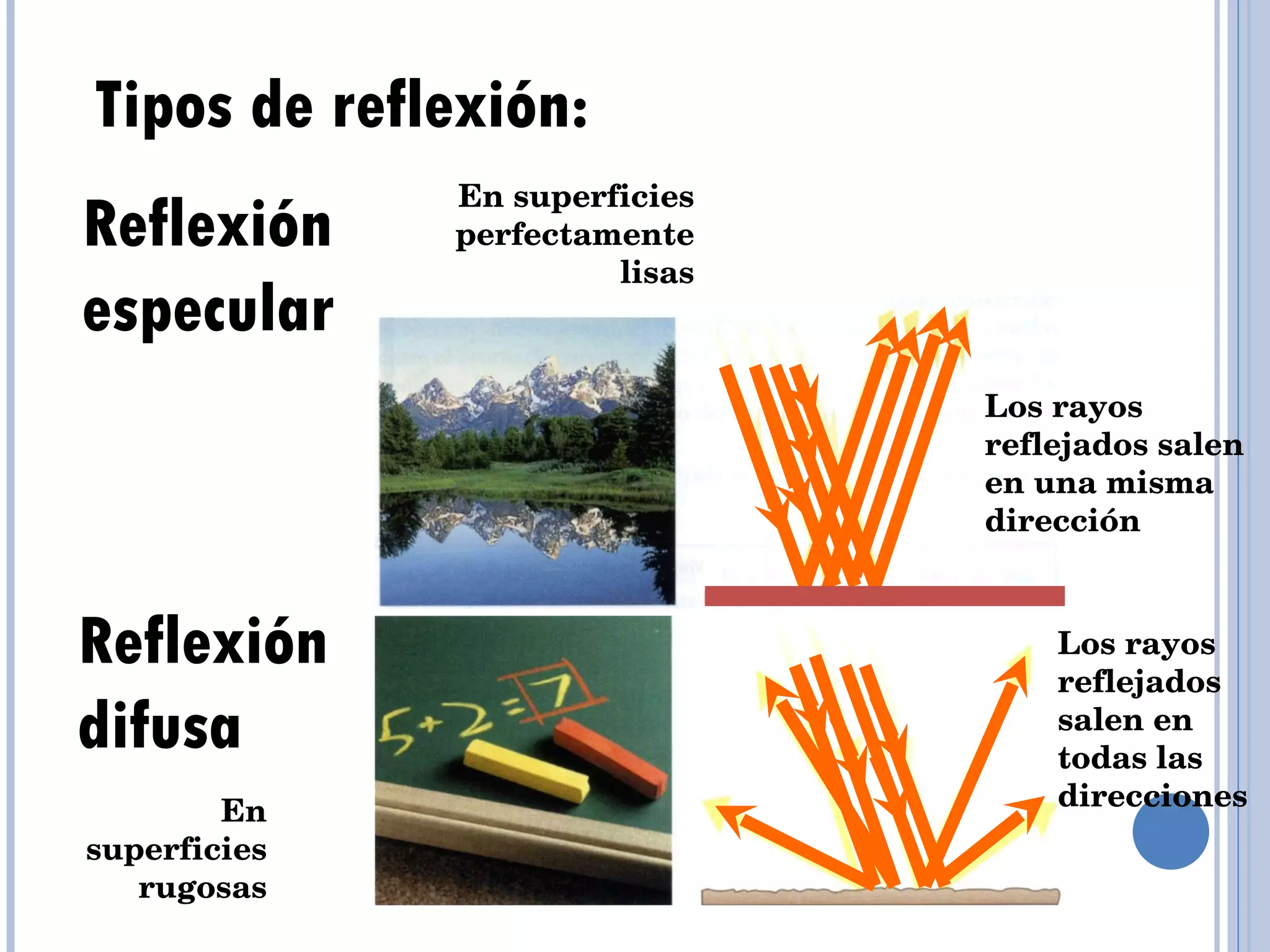 Opti ca reflexion | PPT