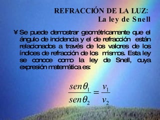 Opti ca refraccion | PPT