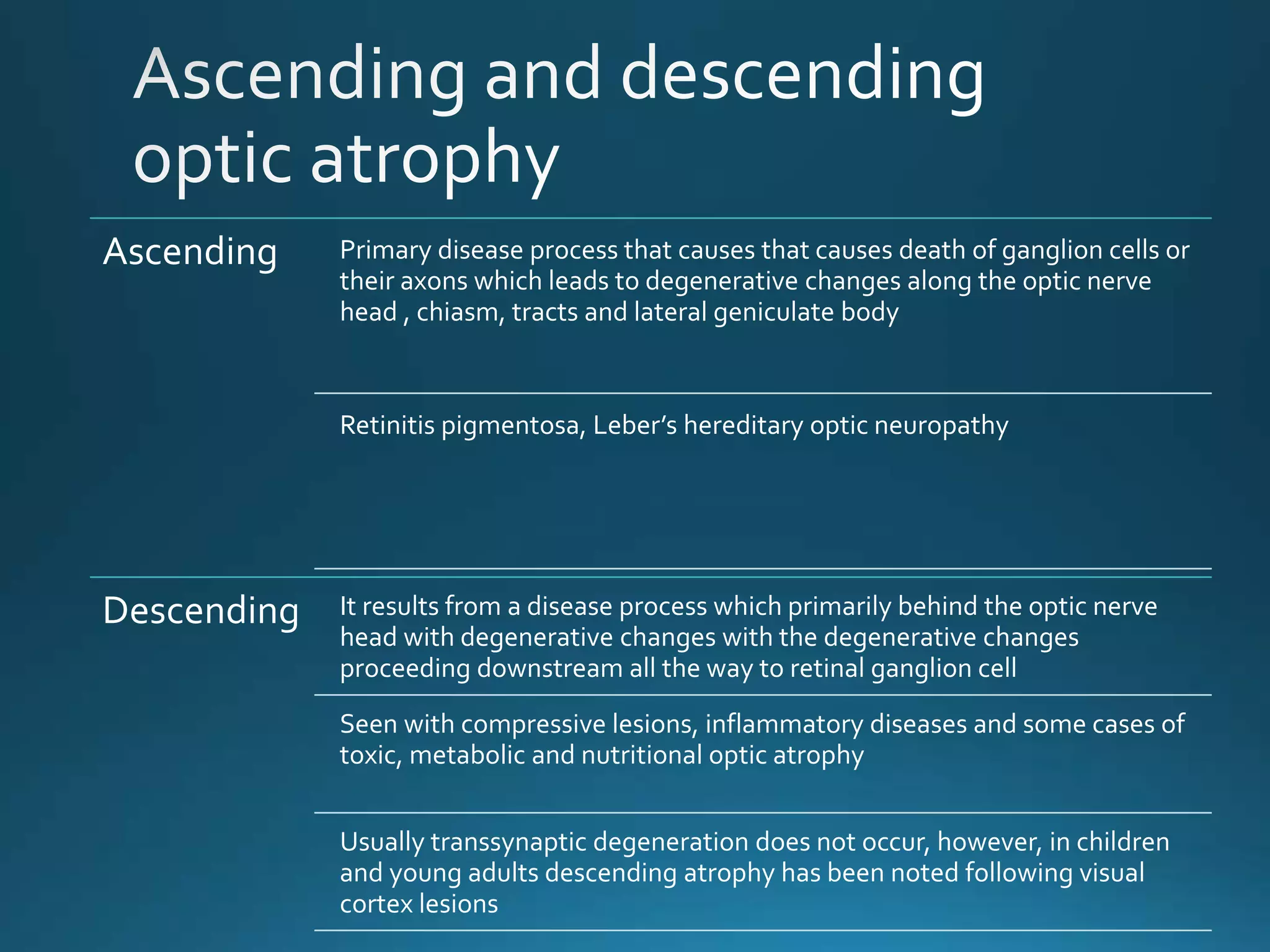 Optic atrophy | PPTX