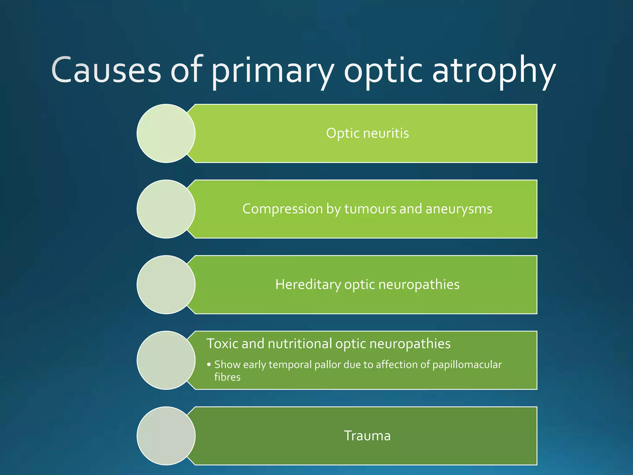 Optic atrophy | PPTX