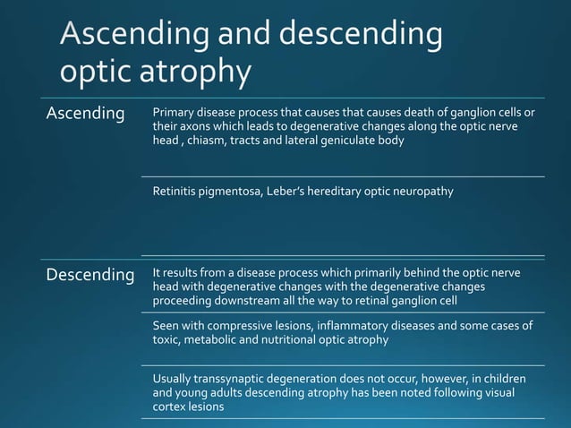 Optic atrophy | PPTX