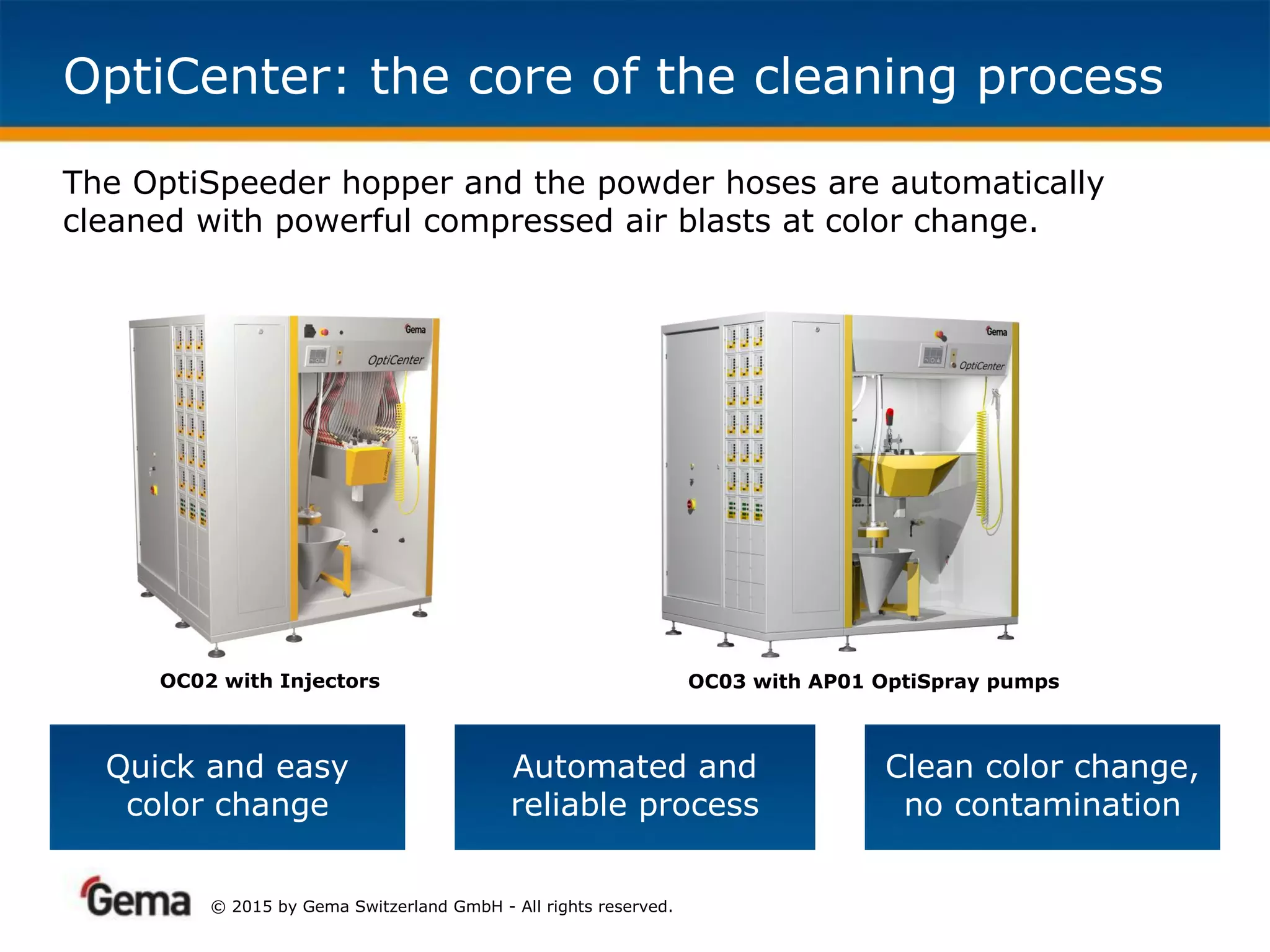 OptiCenter OC02 OC03 Color Change | PDF