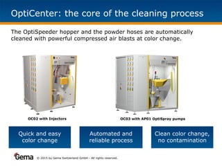 OptiCenter OC02 OC03 Color Change | PDF | Technology & Computing