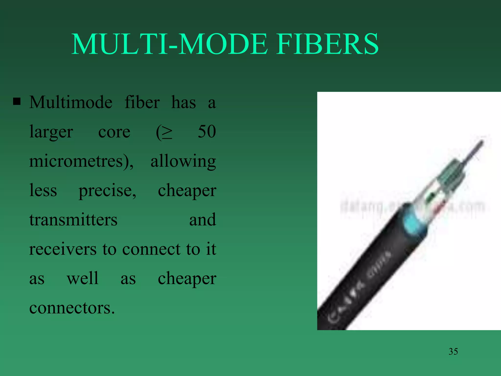 Optic fibres ppt | PPTX
