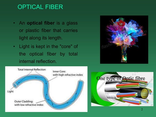 Optic fibres ppt | PPTX