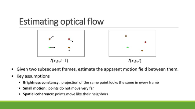 Optic flow estimation with deep learning | PDF | 3-D Graphics ...