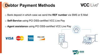 VCC Live OptiChannel Debt Collector (English) | PPT